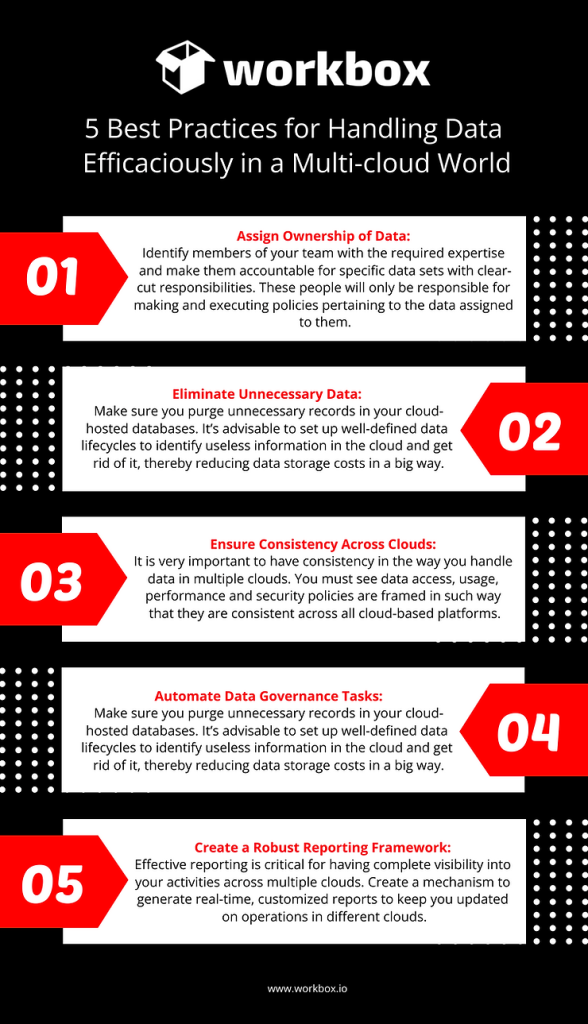 5 Proven Tips to Ensure Seamless Data Governance in a Multi-cloud ...